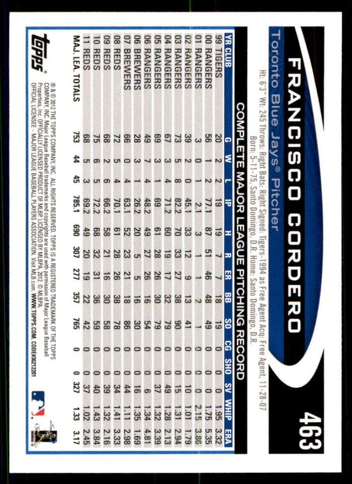 2012 Topps Francisco Cordero Baseball Cards #463 | eBay