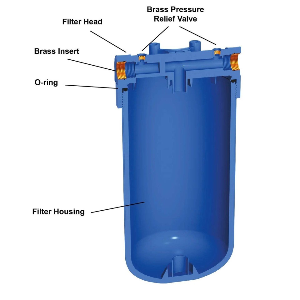 AQUAFILTER HHBB10B Big Blue BB Stage Whole House Water Filter System 10 ...