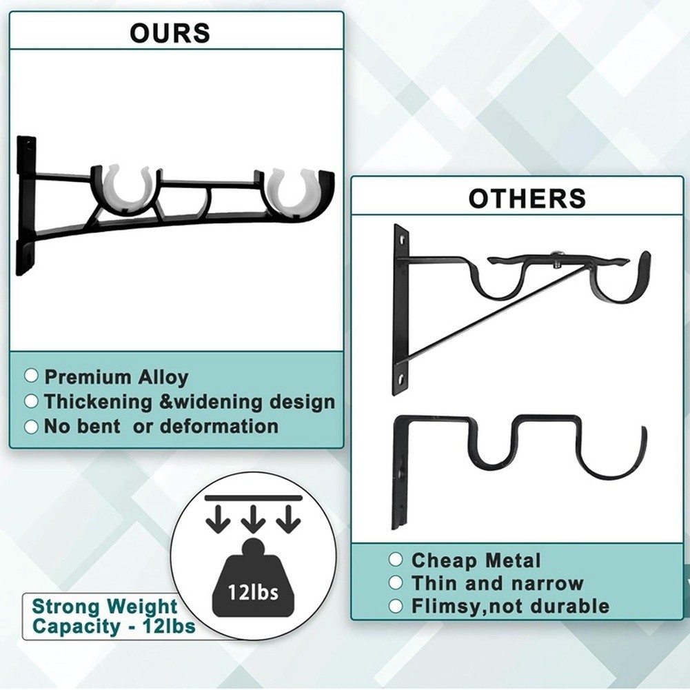 Aluminum Double Curtain Rod Brackets Set of 2 Black 3mm Thick for ...