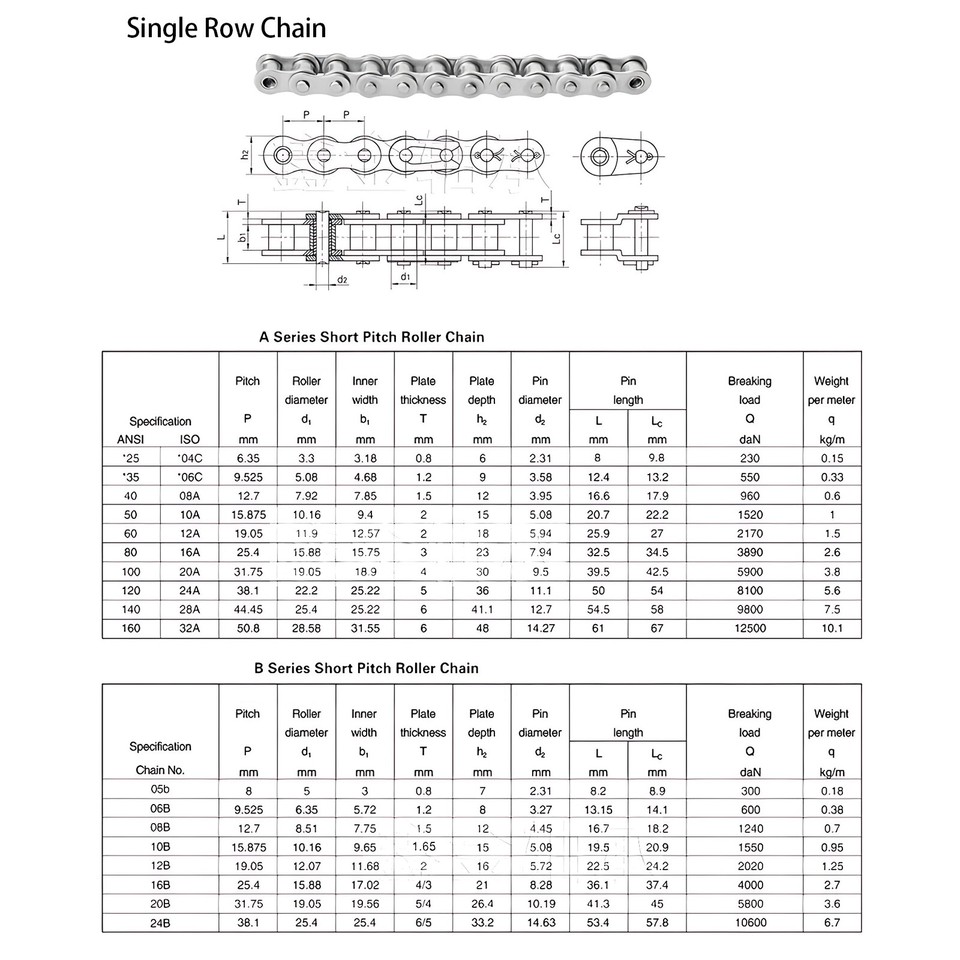 04C - 20A Simplex/Double Row Roller Drive Industrial Chain 0.5M 1M 1 ...
