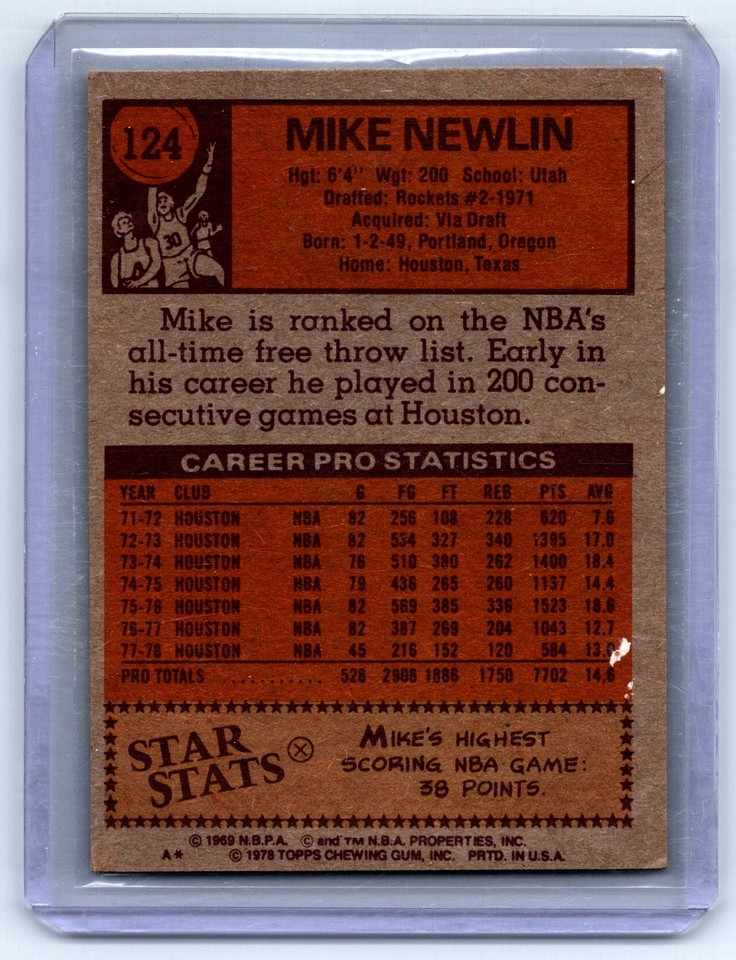 1978-79 Topps Mike Newlin #124 Houston Rockets | eBay