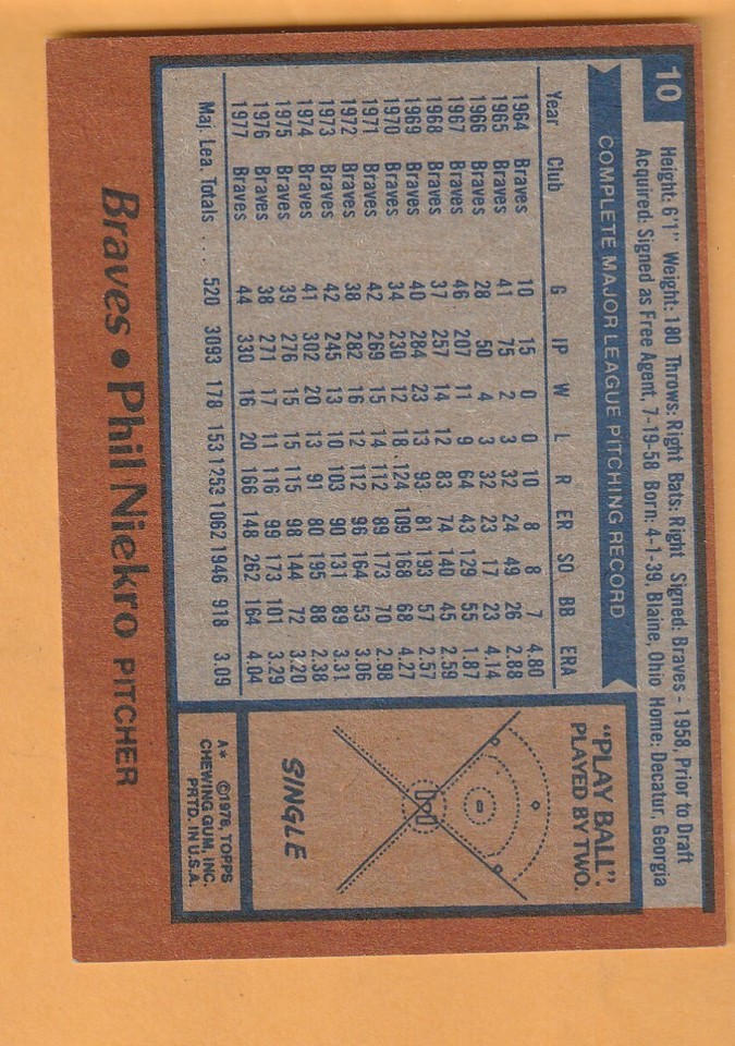 Phil Niekro Atlanta Braves 1978 Topps #10 HOF Bridgeport Ohio 14F | eBay