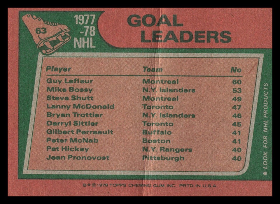 Guy Lafleur 1978-79 Topps NHL Goal Leader Card # 63 Creased | eBay