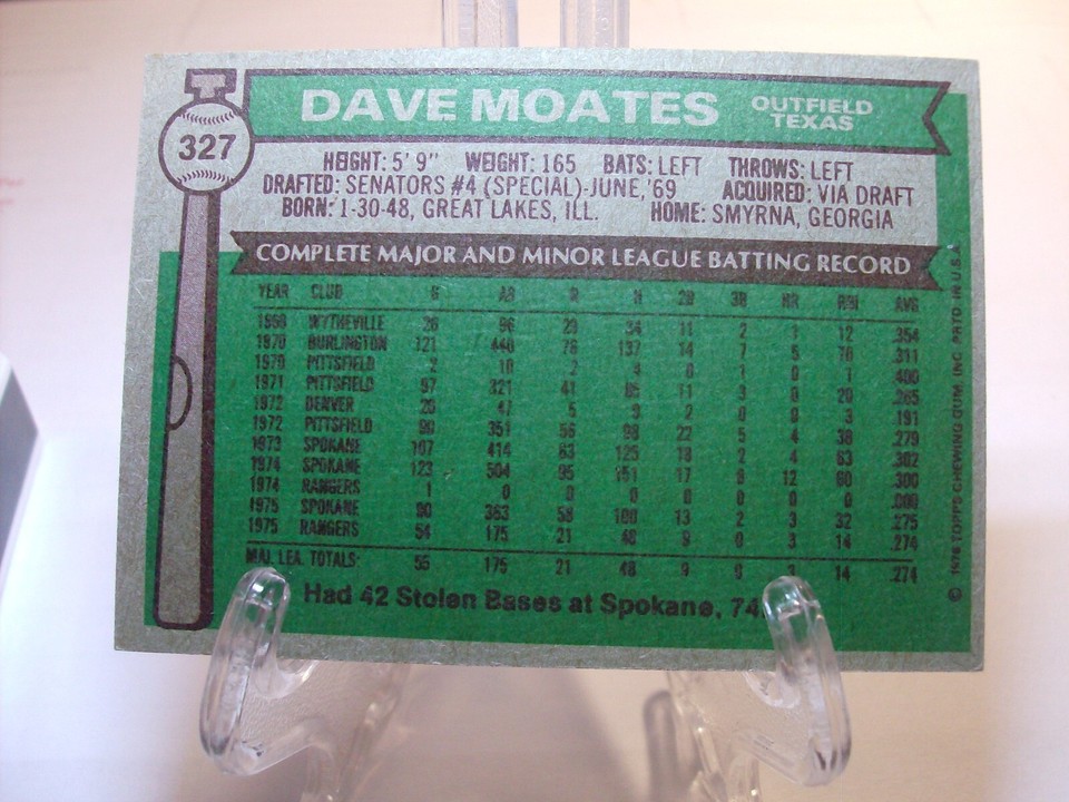 1976 Topps Baseball Card #327 Dave Moates RC (91942) | eBay