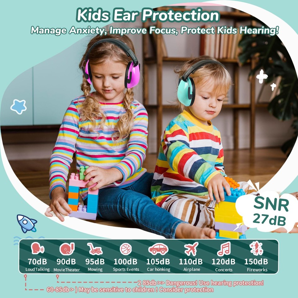 Kids Ear Protection Earmuffs Safety Hearing Protection Headphones Noise ...