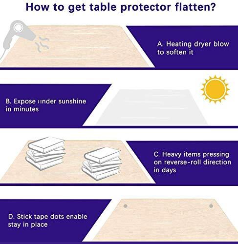 Custom 1.5mm Thick Frosted Table Cover Protector 24 X 48 Inch ...