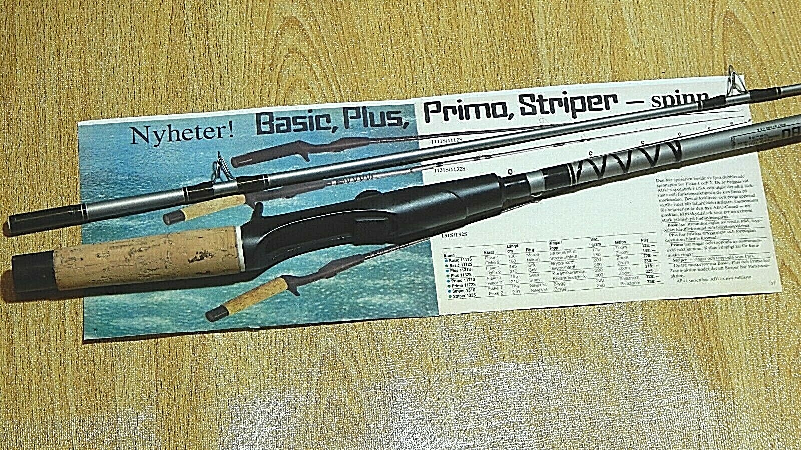 80's Vintage ABU Plus 1131S Fishing 1(2-15g) 6 1/2' casting rod-used ...