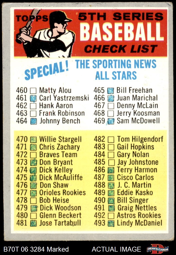 1970 Topps #432 Checklist 5 Baseball in White Letters VARIATION 1.5 ...