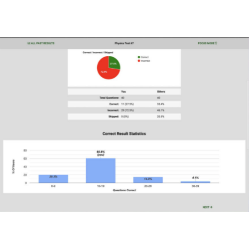 OAT Exam Preparation - Videos, Flashcards, Guides, Tests, Questions ...