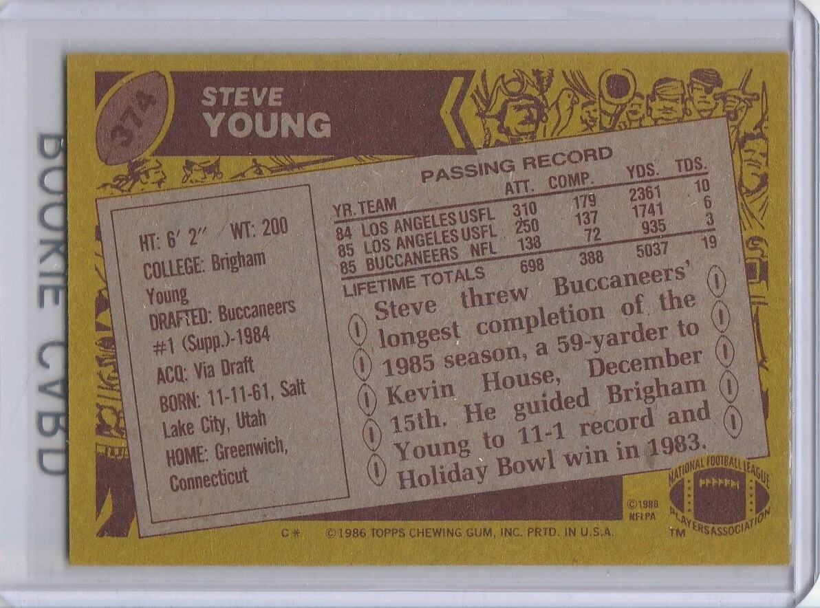 Steve Young Rookie Card