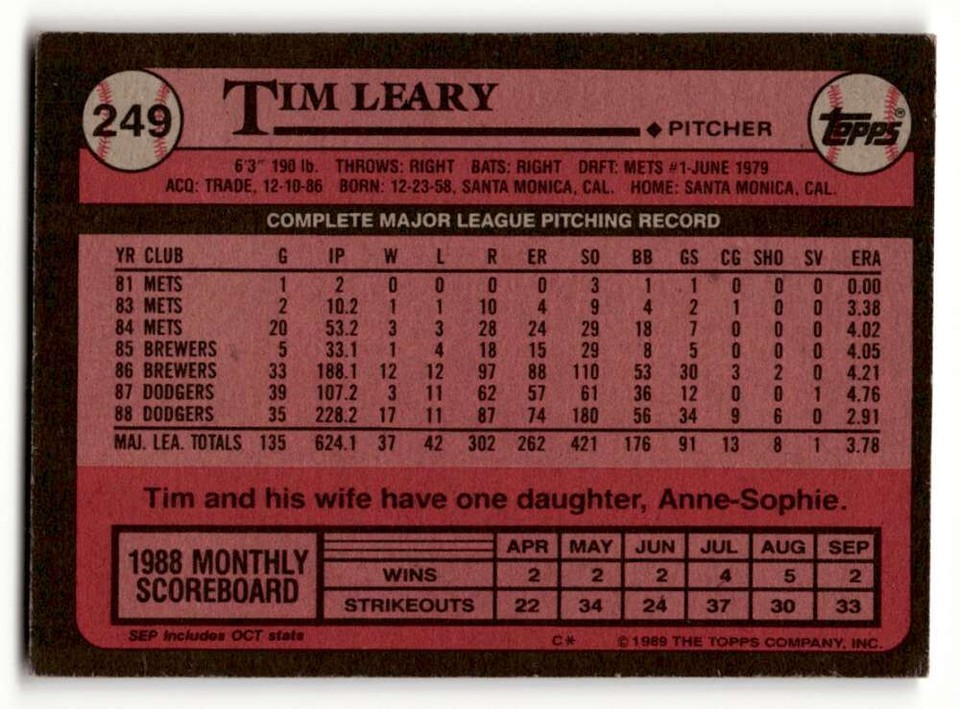 1989 Topps #249 Tim Leary Los Angeles Dodgers Baseball Cards EX/NM ID ...