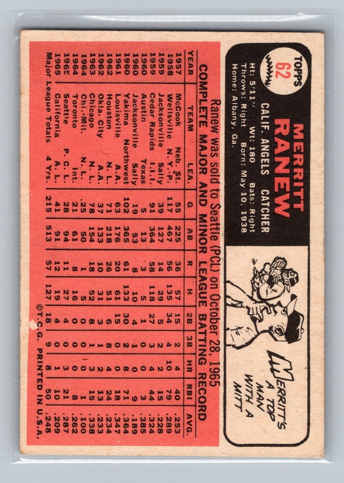 1966 Topps Merritt Ranew #62 - California Angels - EX+ | eBay