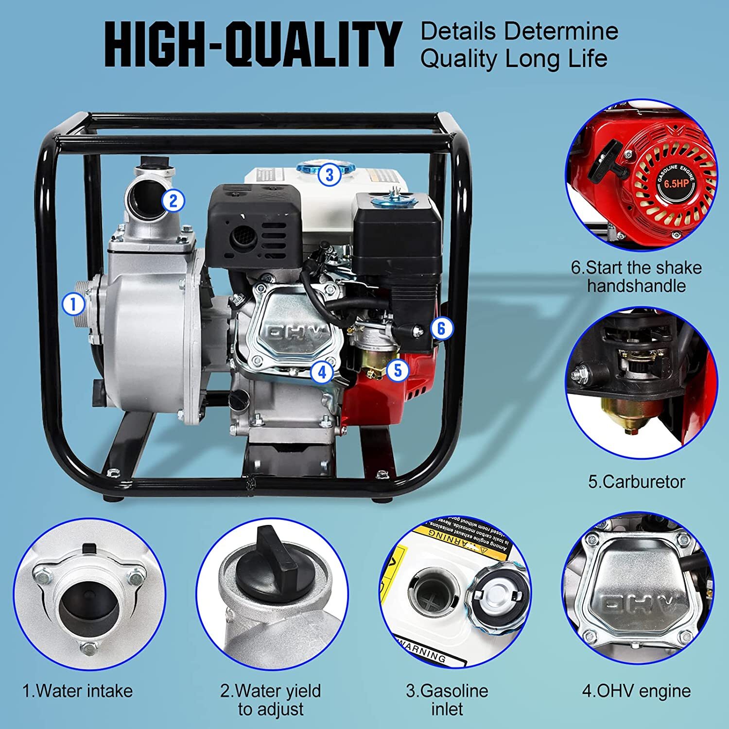 2" 6.5 HP 4-Stroke Gas Powered Semi-Trash Water Pump High-Pressure ...