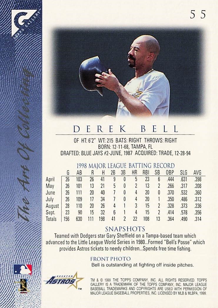 1999 Topps Gallery - #55 Derek Bell for sale online | eBay