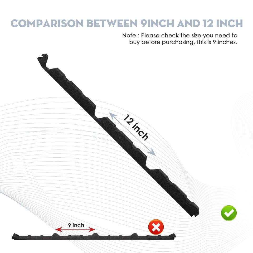 12in Outside 10Pcs - 12" Classic Ribbed Profile Foam Closure Strip Fits ...