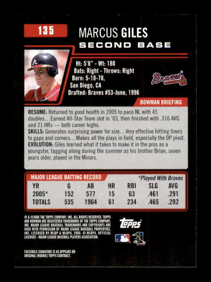2006 Baseball Bowman Marcus Giles Atlanta Braves #135 | eBay