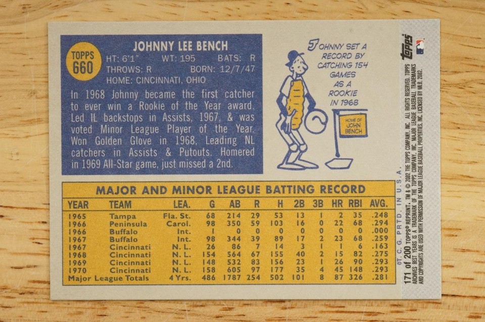2002 Topps Archives #171 Reprint Issue Johnny Bench Reds #660 Baseball ...