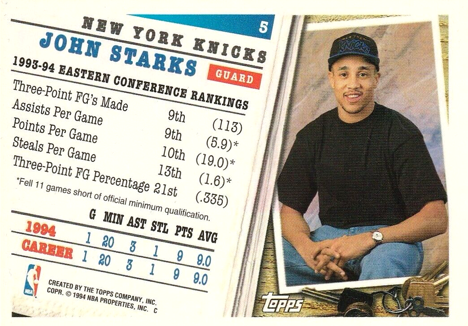 John Starks 1994 Topps #5 New York Knicks NBA Basketball Card- Free Shipping | eBay