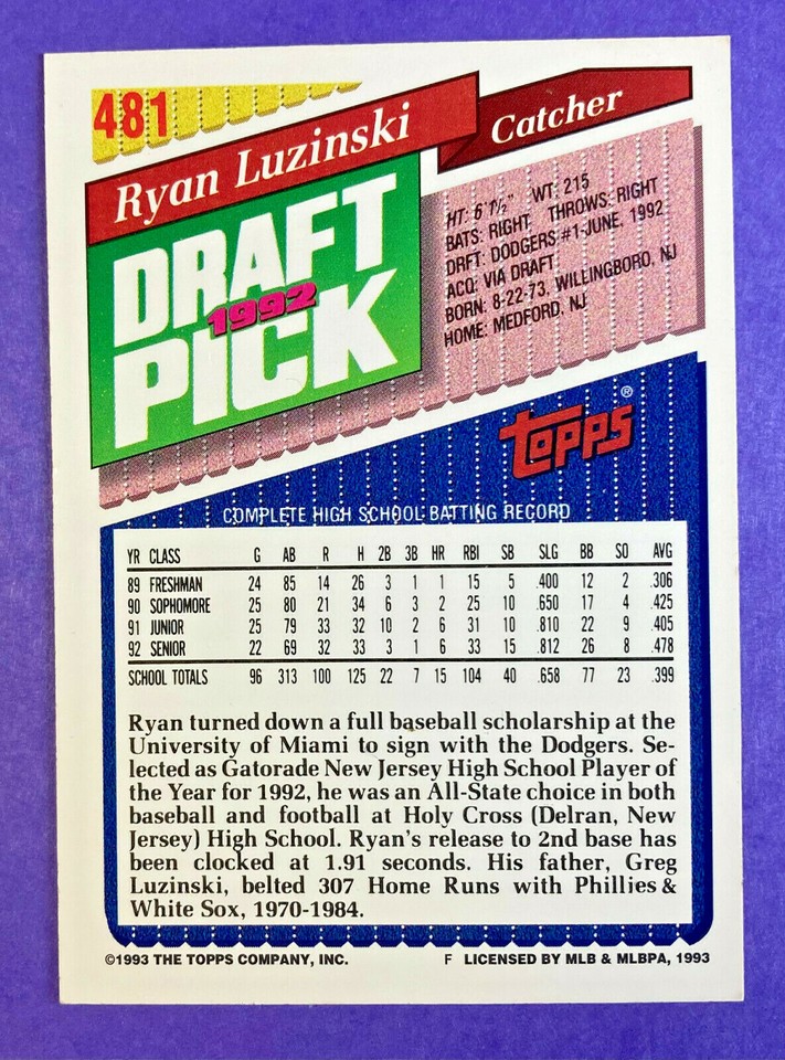 1993 Topps Draft Pick Ryan Luzinski #481 Baseball Card Los Angeles ...