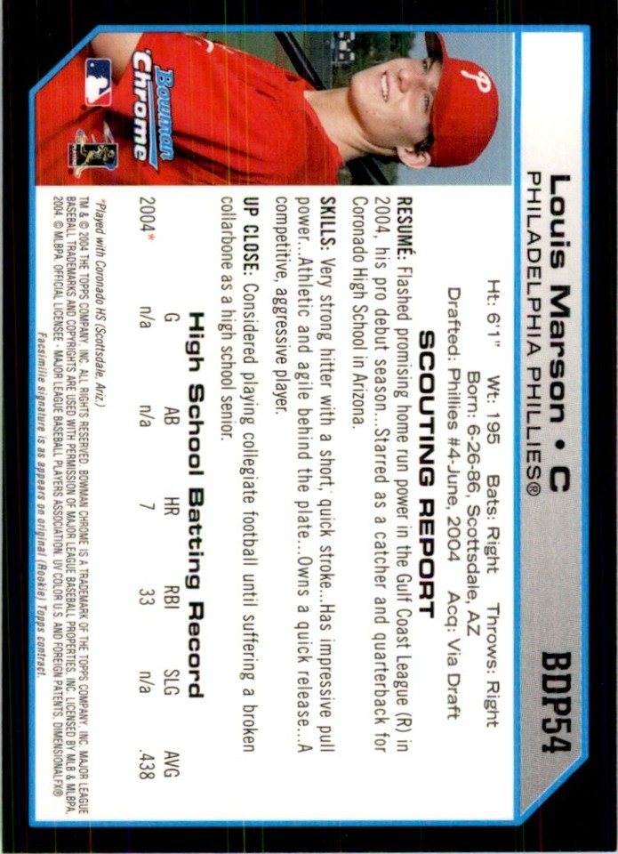 2004 Bowman Chrome Louis Marson Baseball Cards #BDP54 | eBay