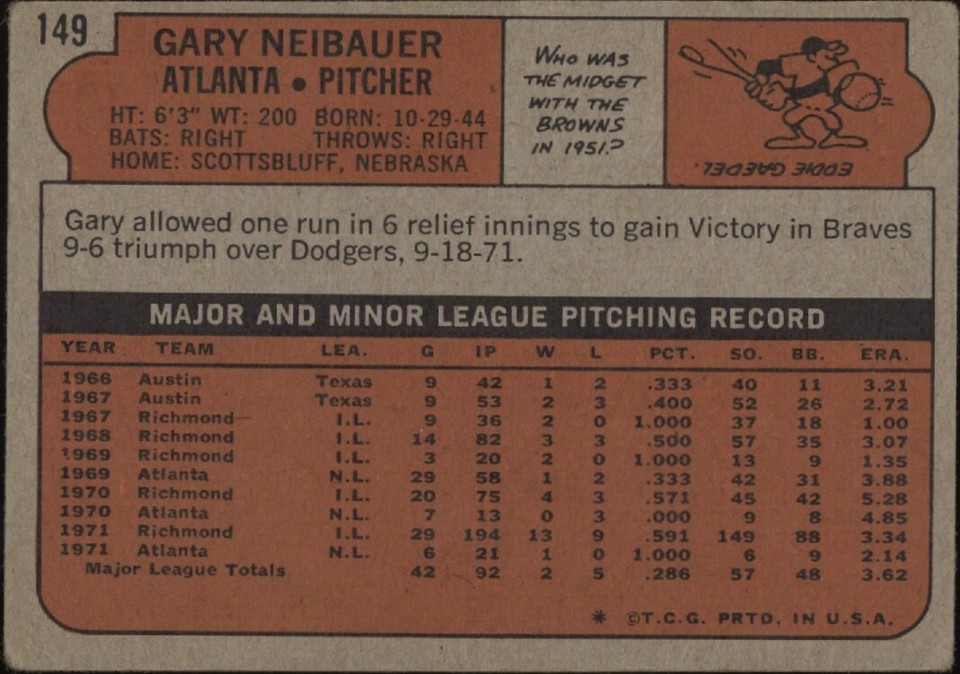 1972 Topps #149 Gary Neibauer - Atlanta Braves | eBay