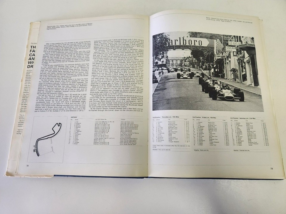 AutoCourse Books, Hardbacks from 1969 to 1997 | eBay