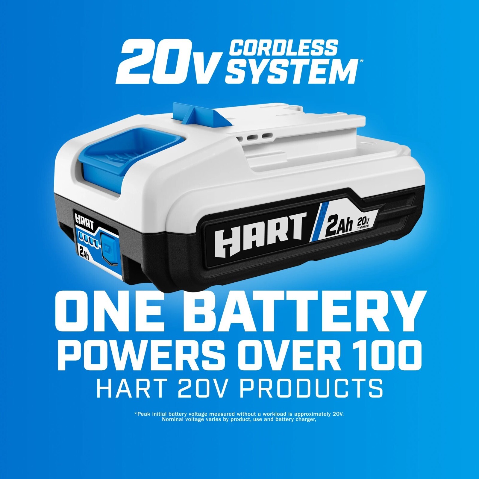 HART 20-Volt Lithium-Ion 4-Port Fast Battery Charger (Batteries Not ...