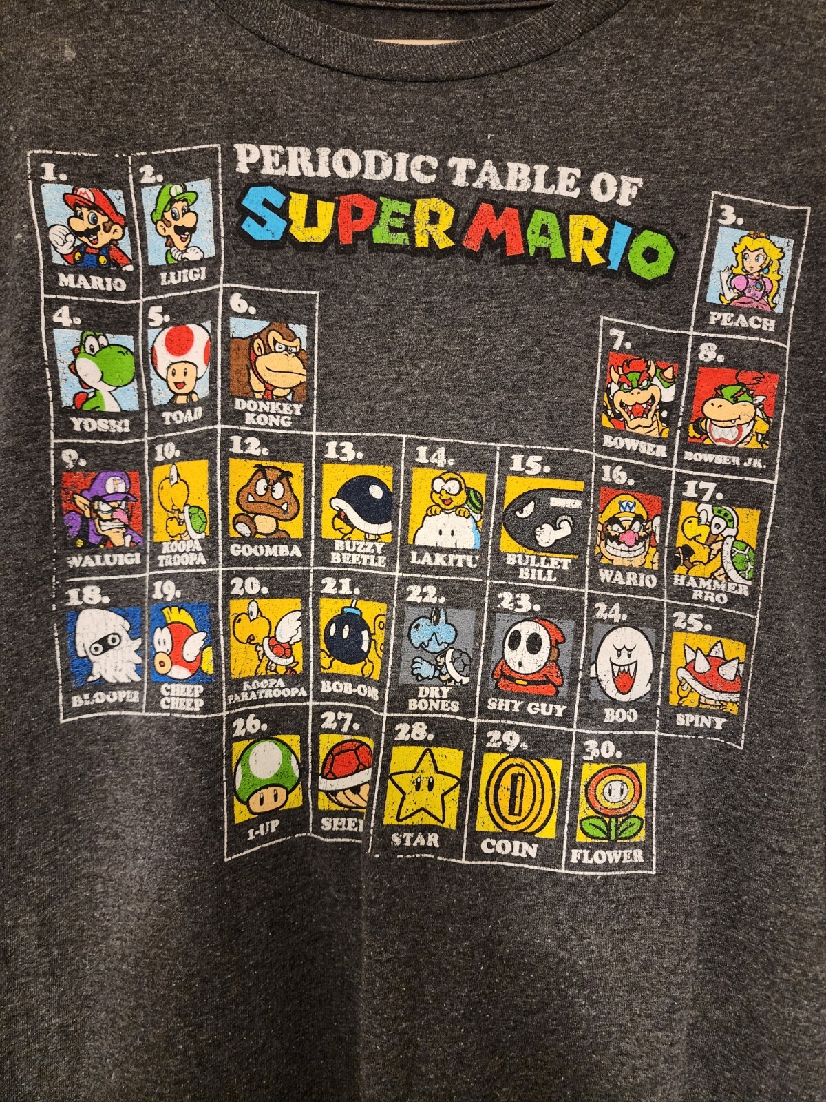 super mario periodic table - Gem