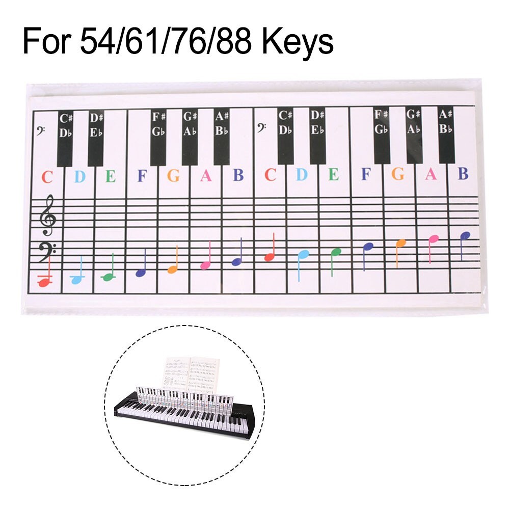 61 Key Piano Keyboard Diagram