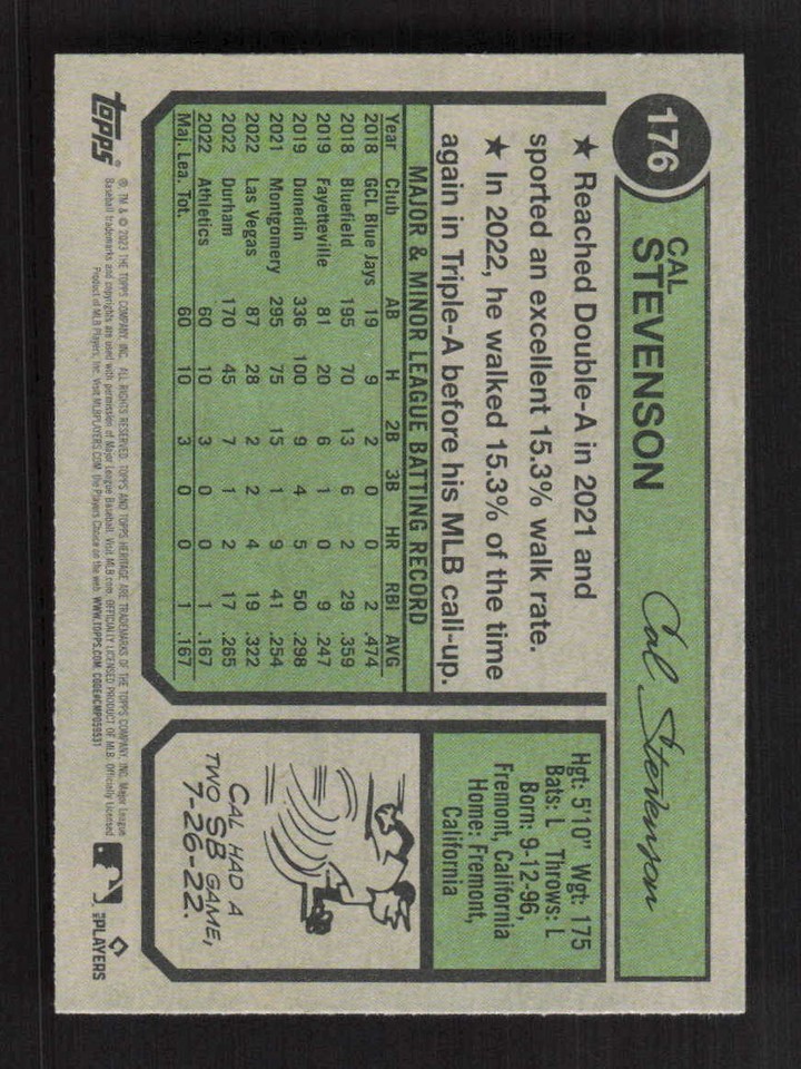 Cal Stevenson RC 2023 Topps Heritage Oakland Athletics #176 | eBay