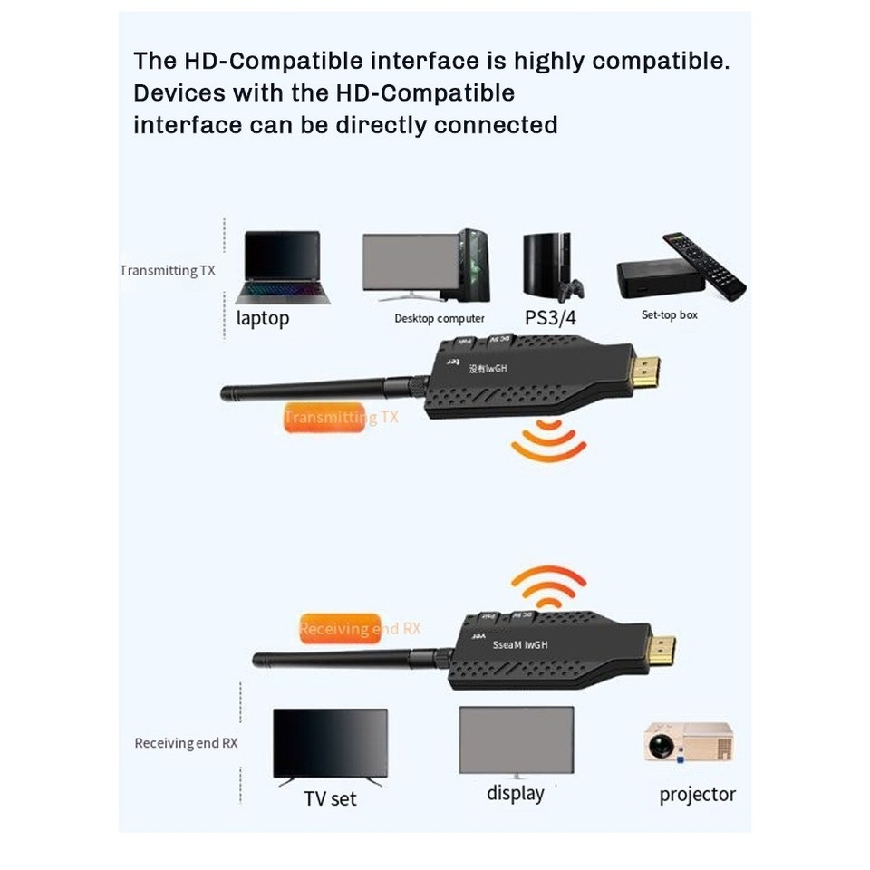 50M - Compatible Wireless Transmitter Receiver for Camera, Laptop, PC ...