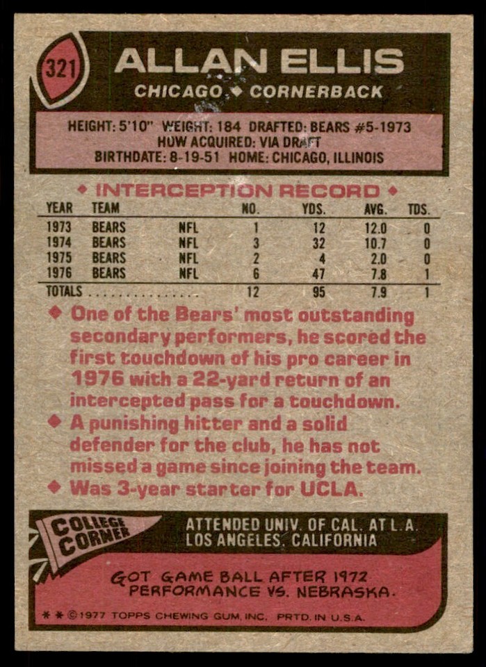 1977 Topps #321 Allan Ellis | eBay