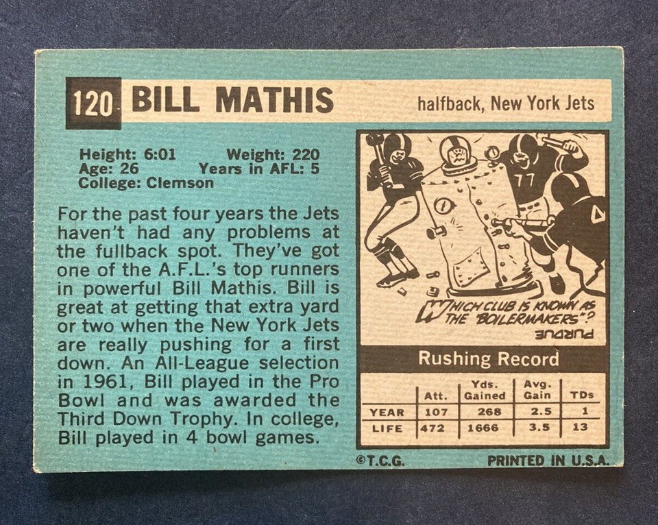 1964 Topps Football #120 Bill Mathis New York Jets SP | eBay