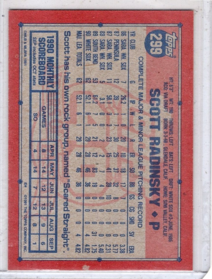 1991 Topps - #299 Scott Radinsky Chicago White Sox | eBay