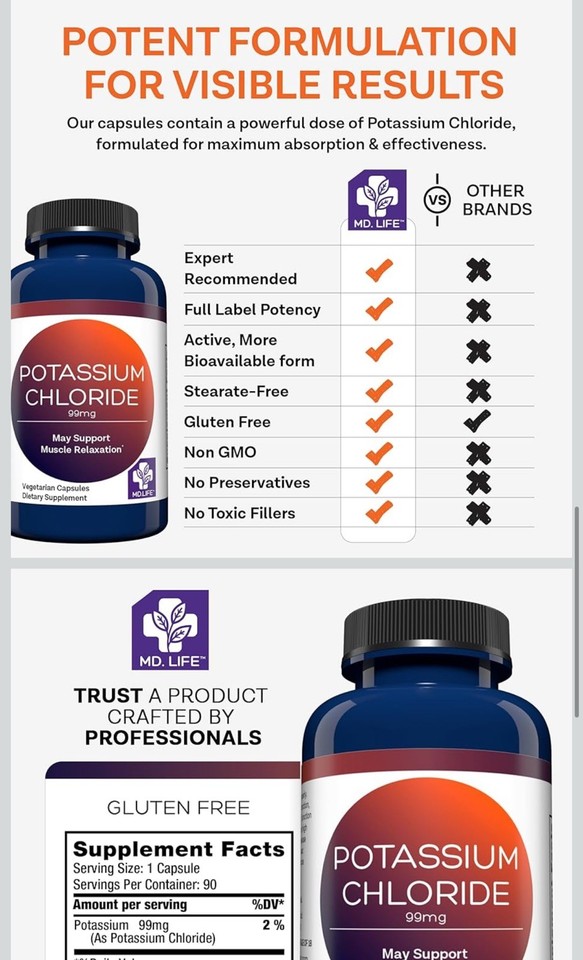MD Life Potassium Chloride Supplement - Third Party Lab Tested - 99mg ...
