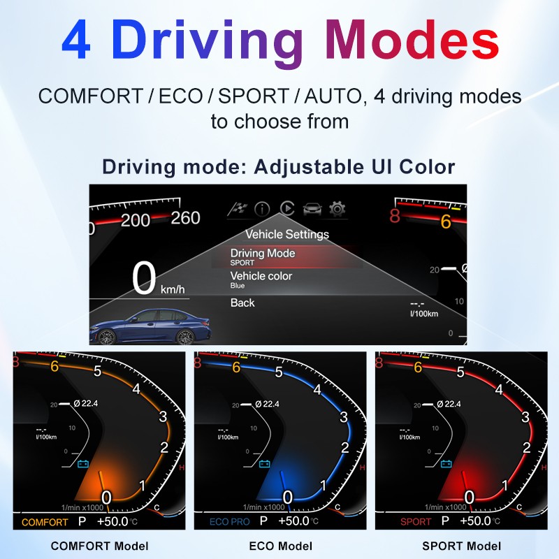 10.25" Speedometer Instrument Dashboard LCD Digital Cluster For BMW E46 ...
