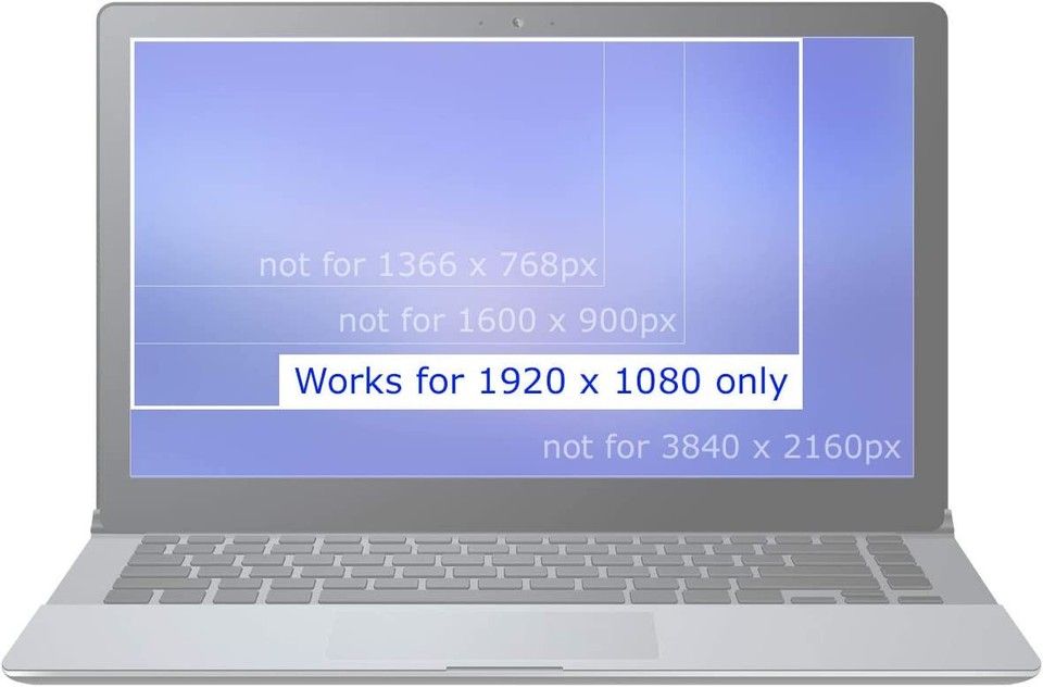 Lenovo LOQ 15IRH8 82XV 144Hz 40pin FHD IPS LCD Screen + Tools ...