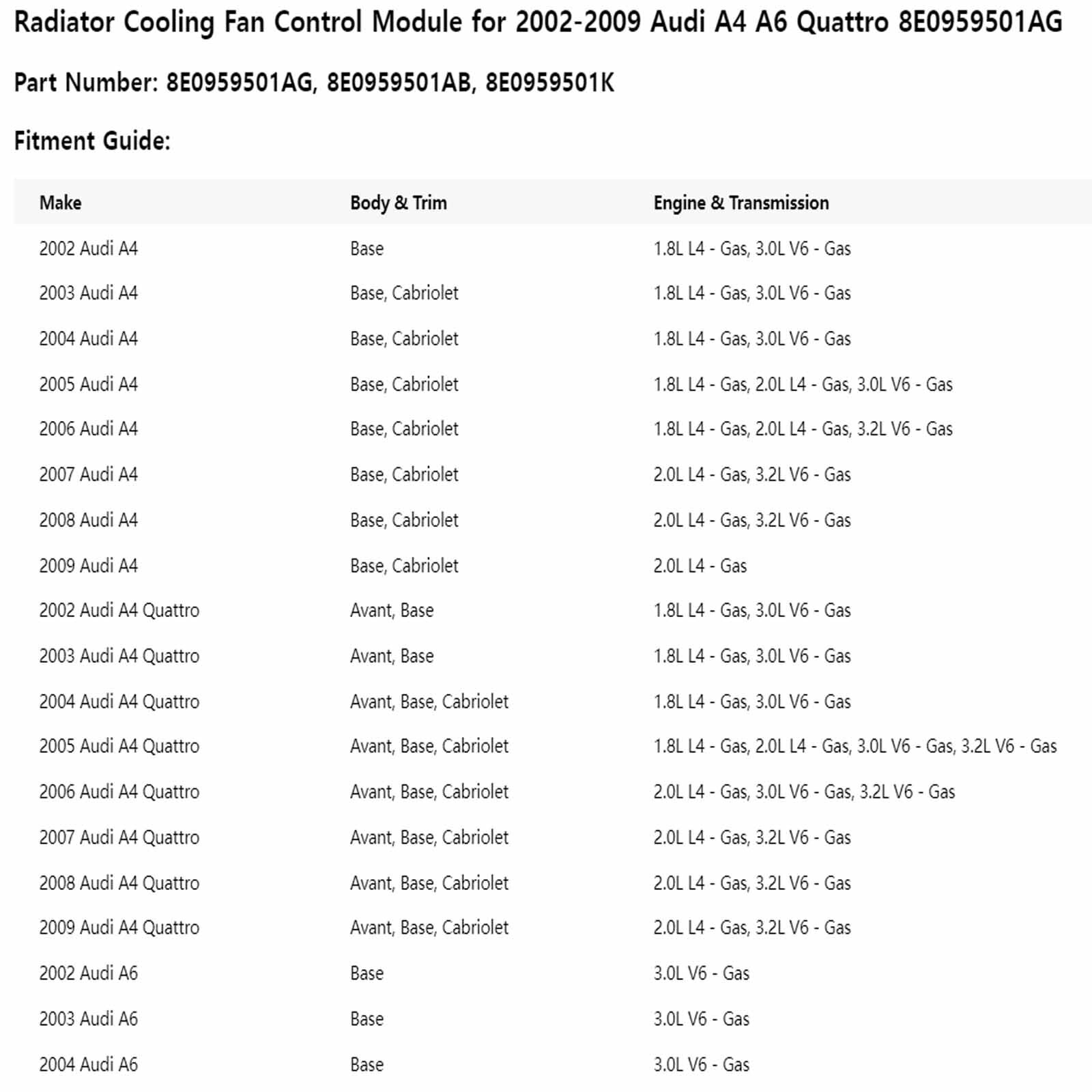 Radiator Fan Control Module For 2002-09 Audi A4 A4 Quattro Cabriolet ...