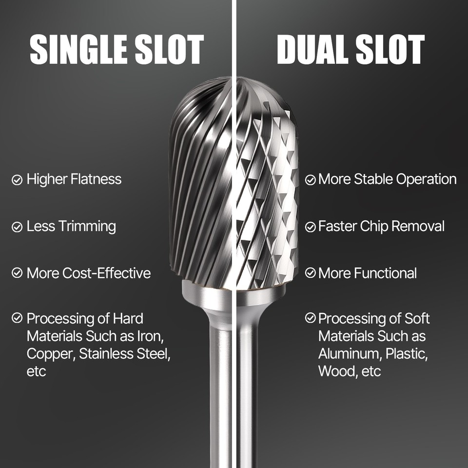 Rotary Burr Set TCT Carbide Rotary Burrs Bit 6mm Shank Point Grinder ...
