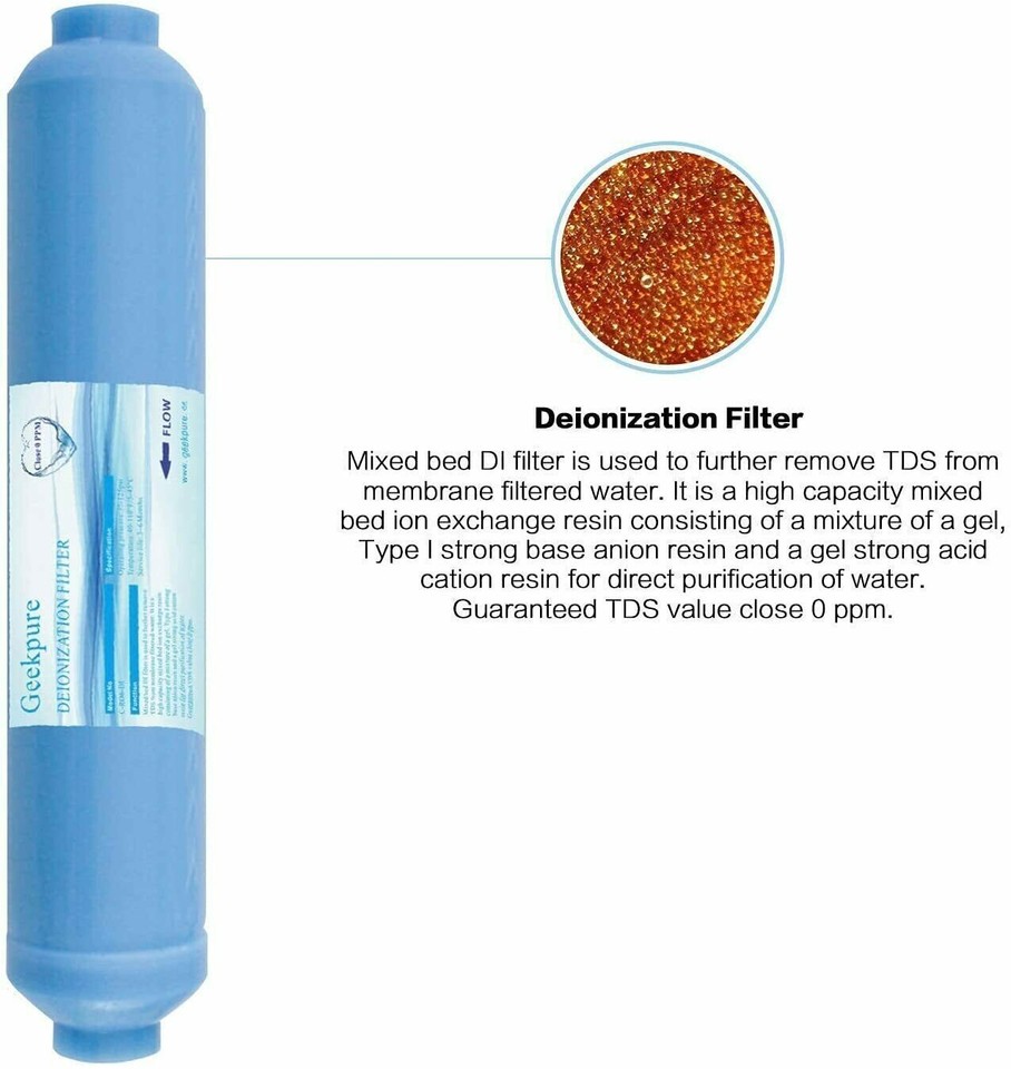 Geekpure 10 inch Deionization DI Replacement Water Filter Cartridge TDS ...