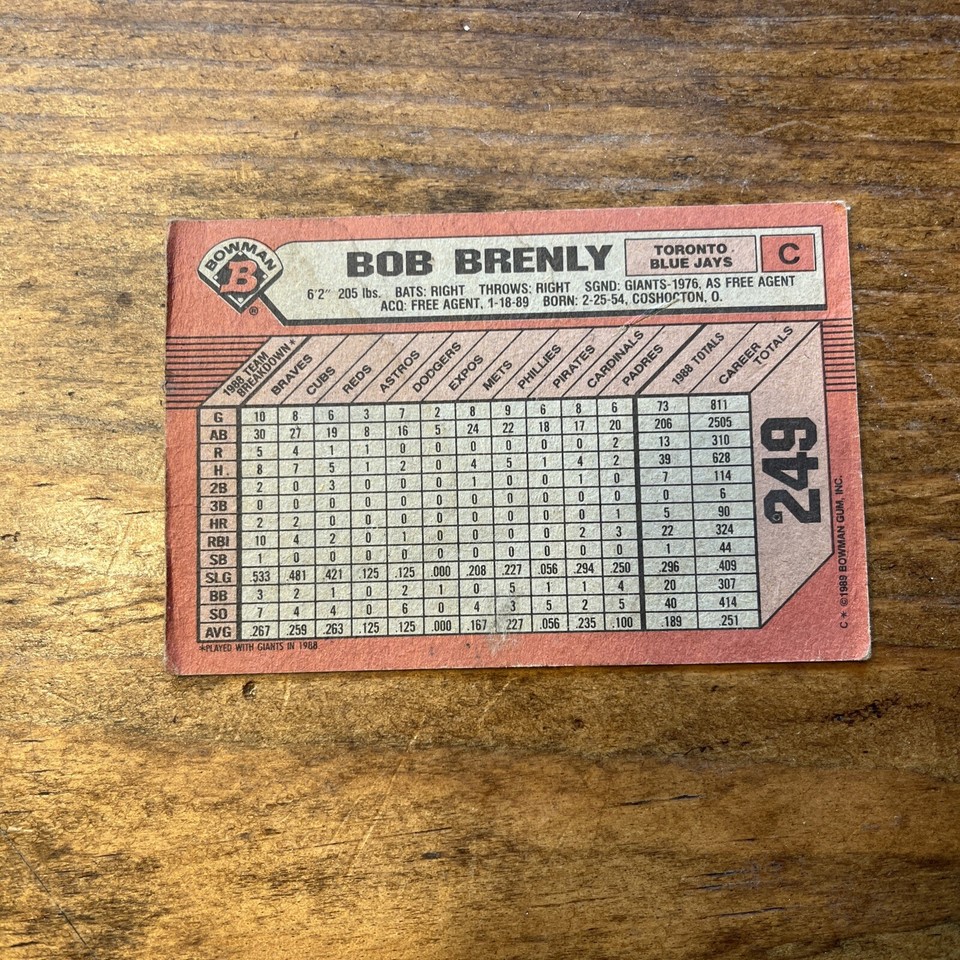 1989 Bowman - Collector's Edition (Tiffany) #249 Bob Brenly | eBay