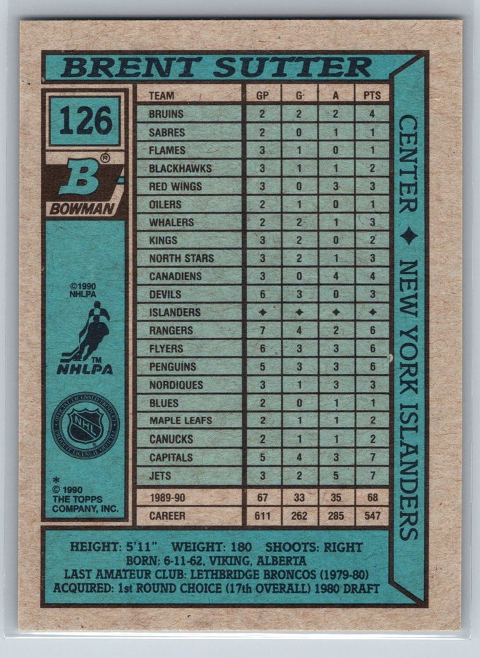 1990-91 Bowman Brent Sutter New York Islanders #126 | eBay