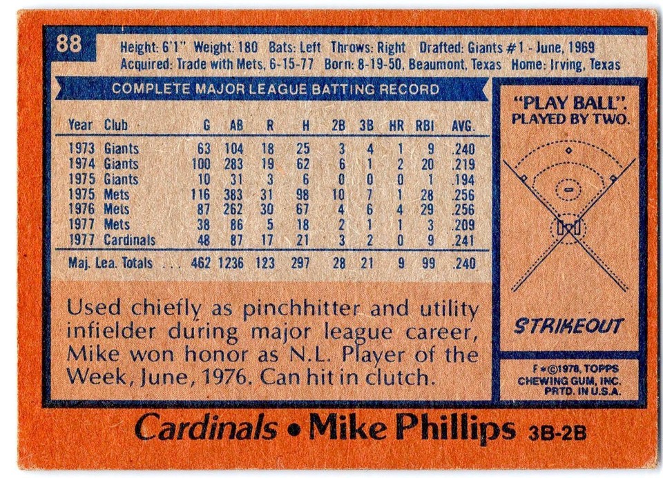 1978 Topps #88 Mike Phillips St. Louis Cardinals Baseball Card | eBay