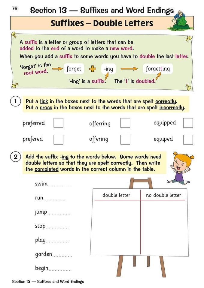 KS2 English Year 4 Grammar Punctuation & Spelling Targeted Question ...