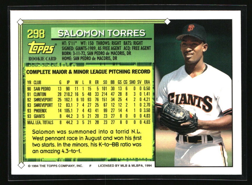 Salomon Torres 1994 Topps #298 Rookie | eBay