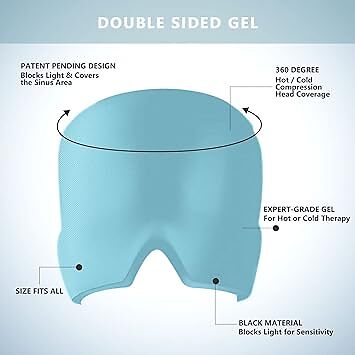 ACOHICE MIGRAINE RELIEF CAP WEARABLE MASK TENSION HEADACHE LIGHT BLUE ...