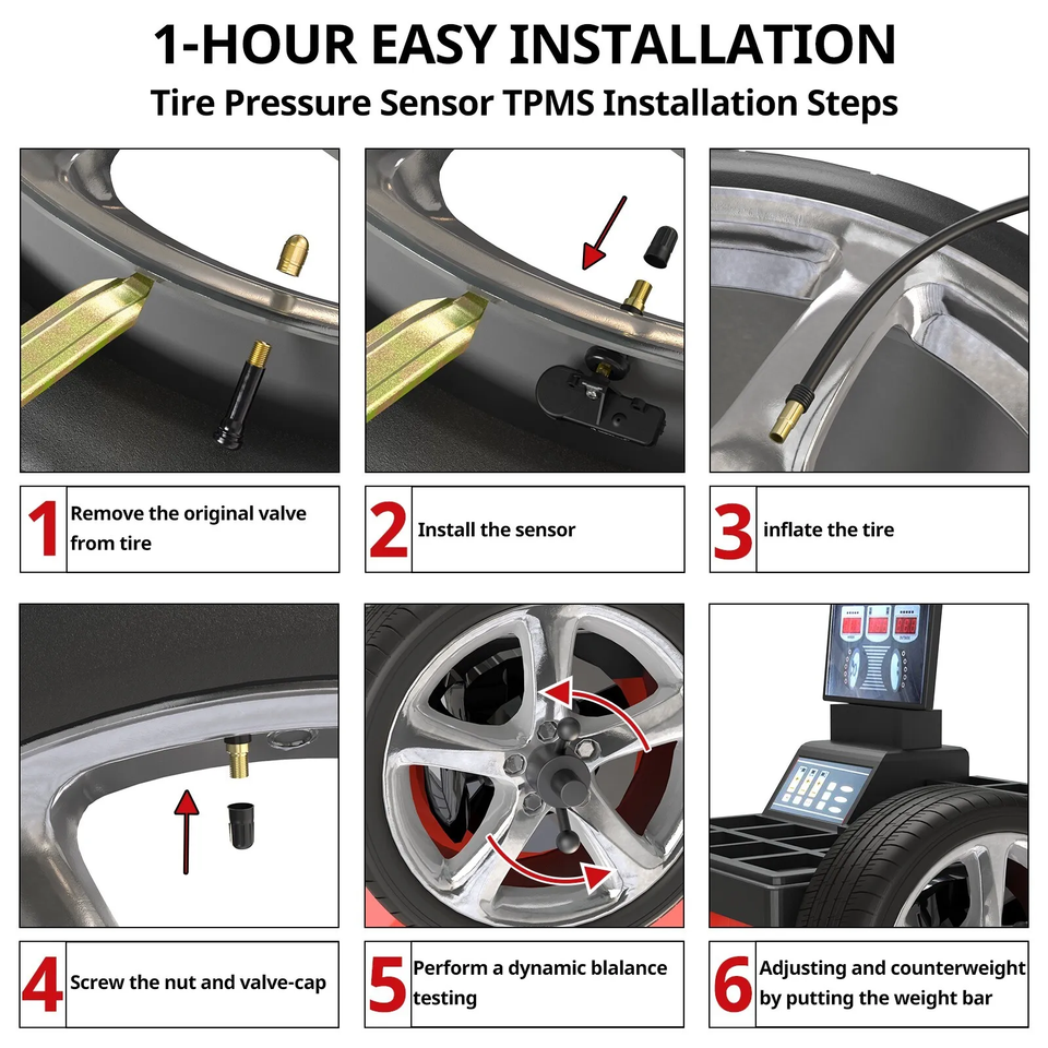 For 2018-2021 Ford Expedition Tire Pressure Sensor Replace TPMS HC3T ...
