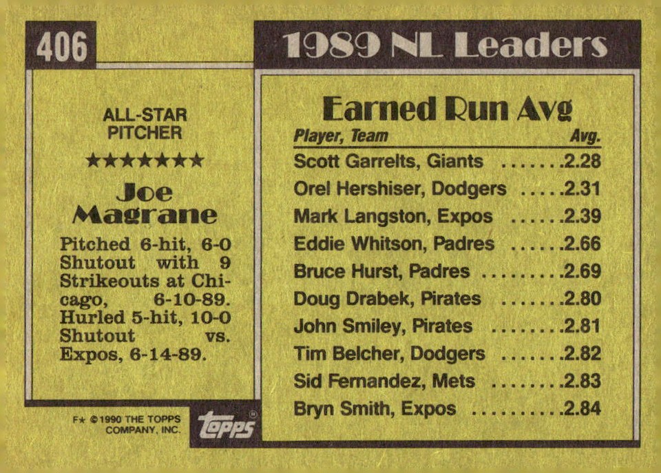 1990 Topps #406 Joe Magrane -NL ALL STAR- ST Louis Cardinals | eBay