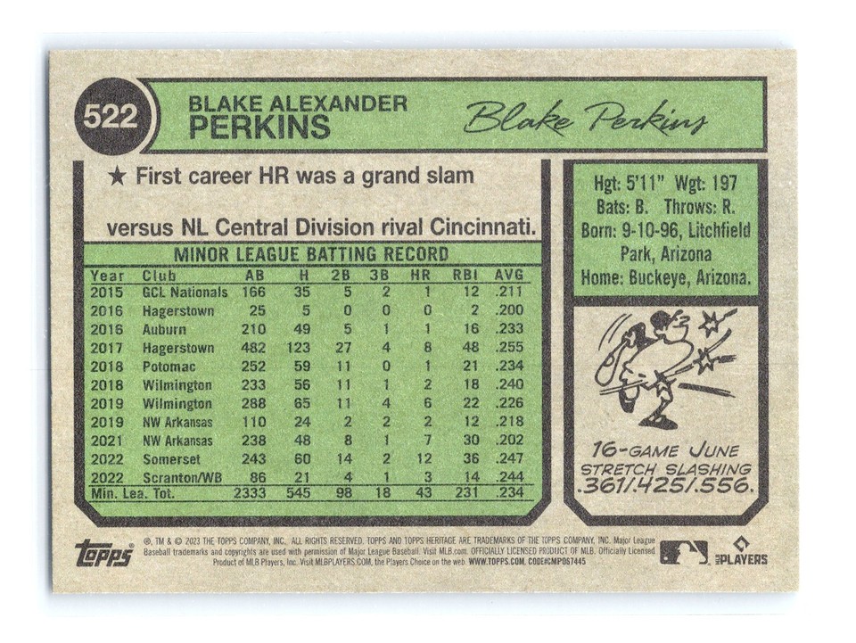 2023 Topps Heritage Baseball #522 Blake Perkins Rookie RC Milwaukee ...