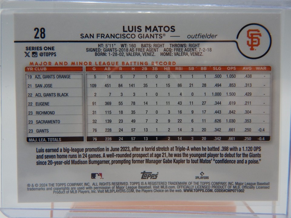 Luis Matos 2024 Topps Series 1 Rookie Card RC #28 San Francisco Giants ...
